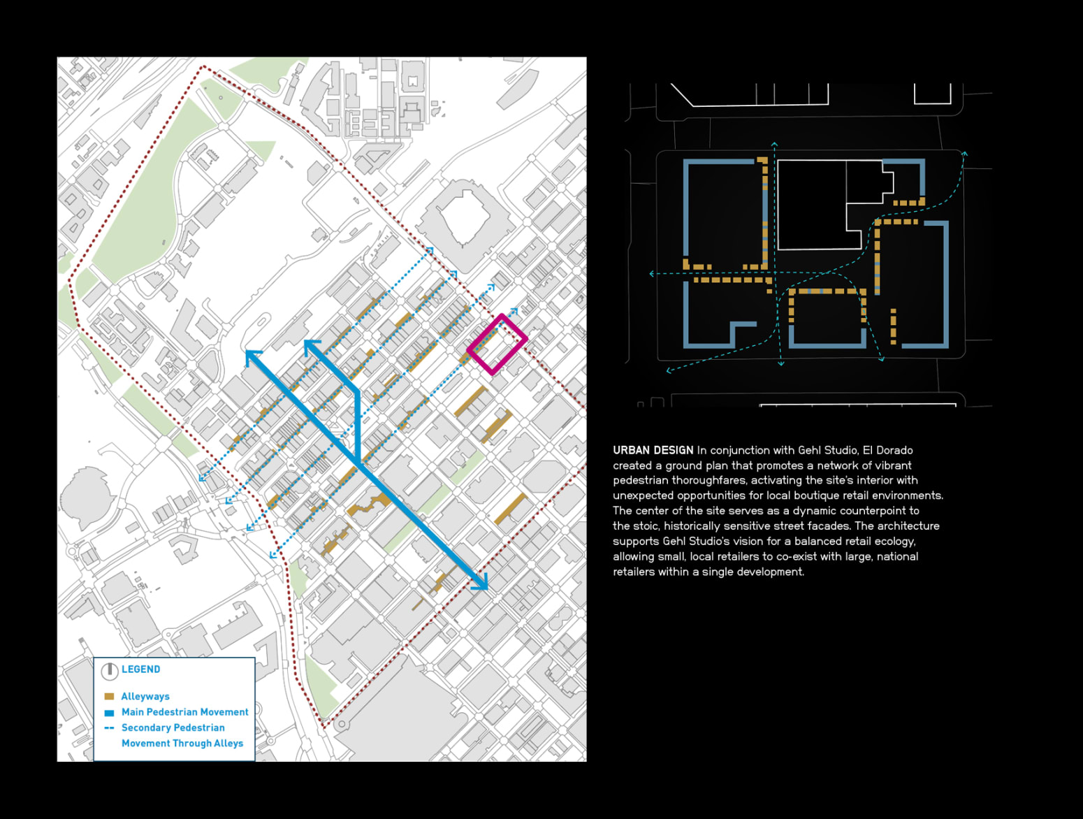 Market Station | El Dorado: integrated architecture, urban design ...