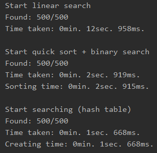 GitHub - ghostdance386/PhoneBook: Programator Java Web Developer graduation project