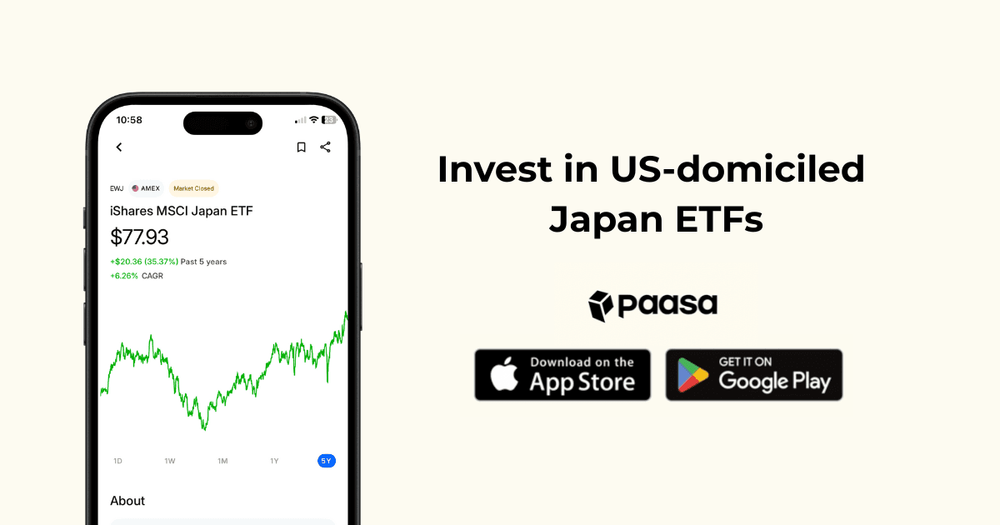 How to invest in Japan Stocks and ETFs from India