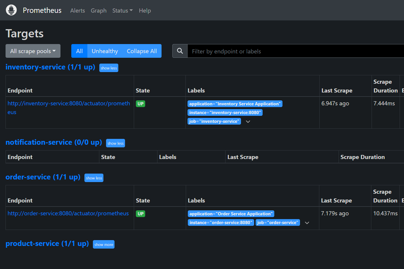GitHub - eNKay2408/Microservices: Simple microservices demo built with Spring Boot, Eureka ...