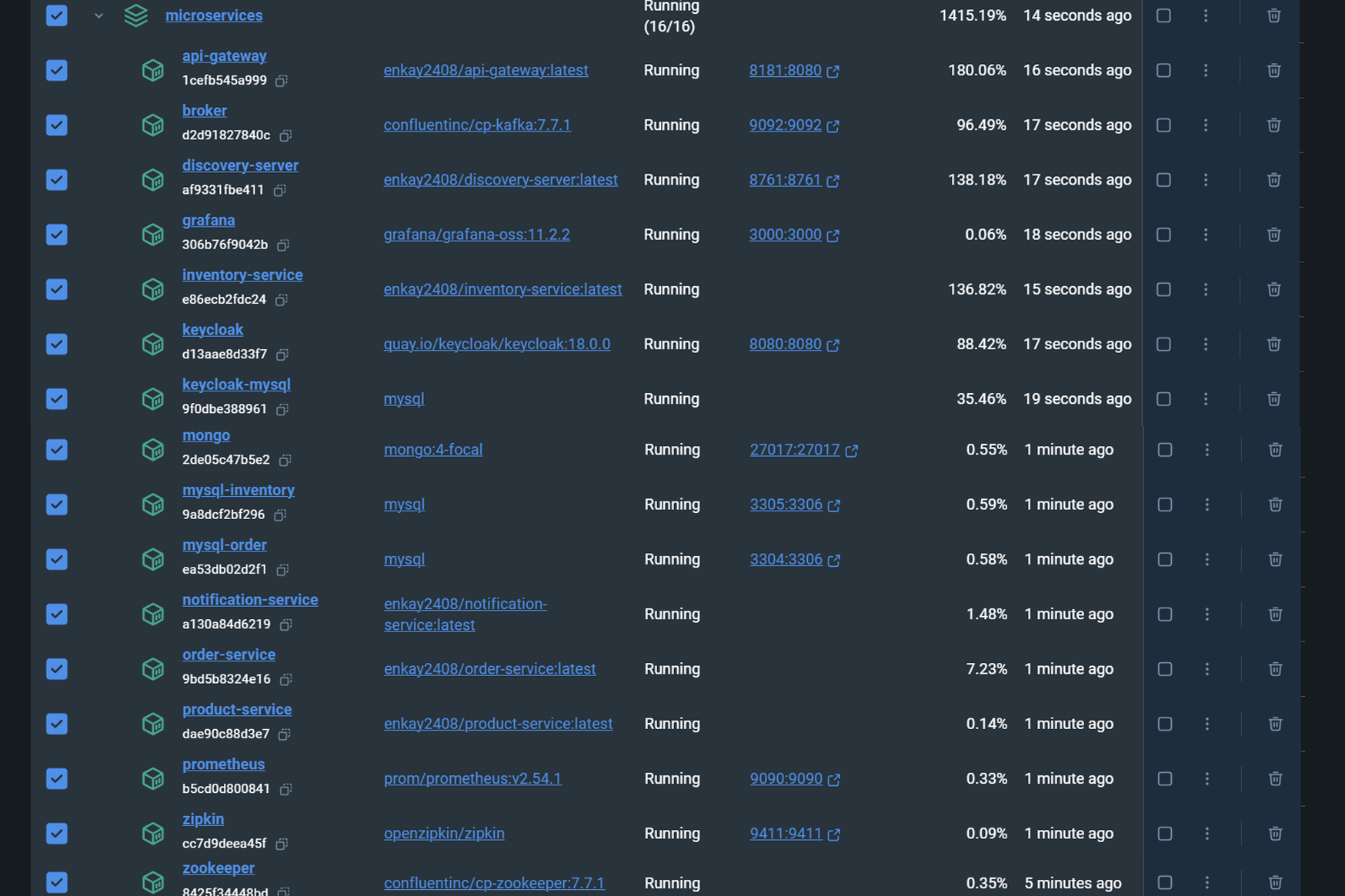 GitHub - eNKay2408/Microservices: Simple microservices demo built with Spring Boot, Eureka ...