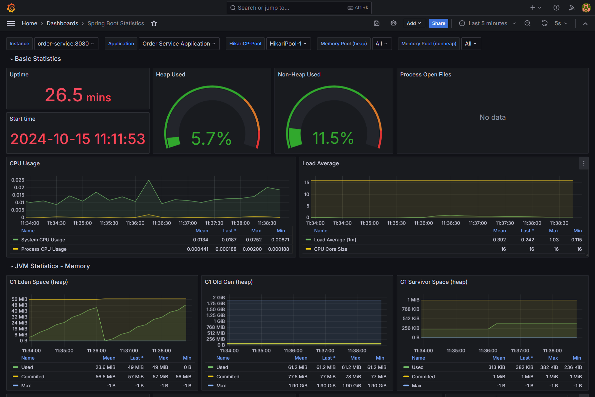 GitHub - eNKay2408/Microservices: Simple microservices demo built with ...