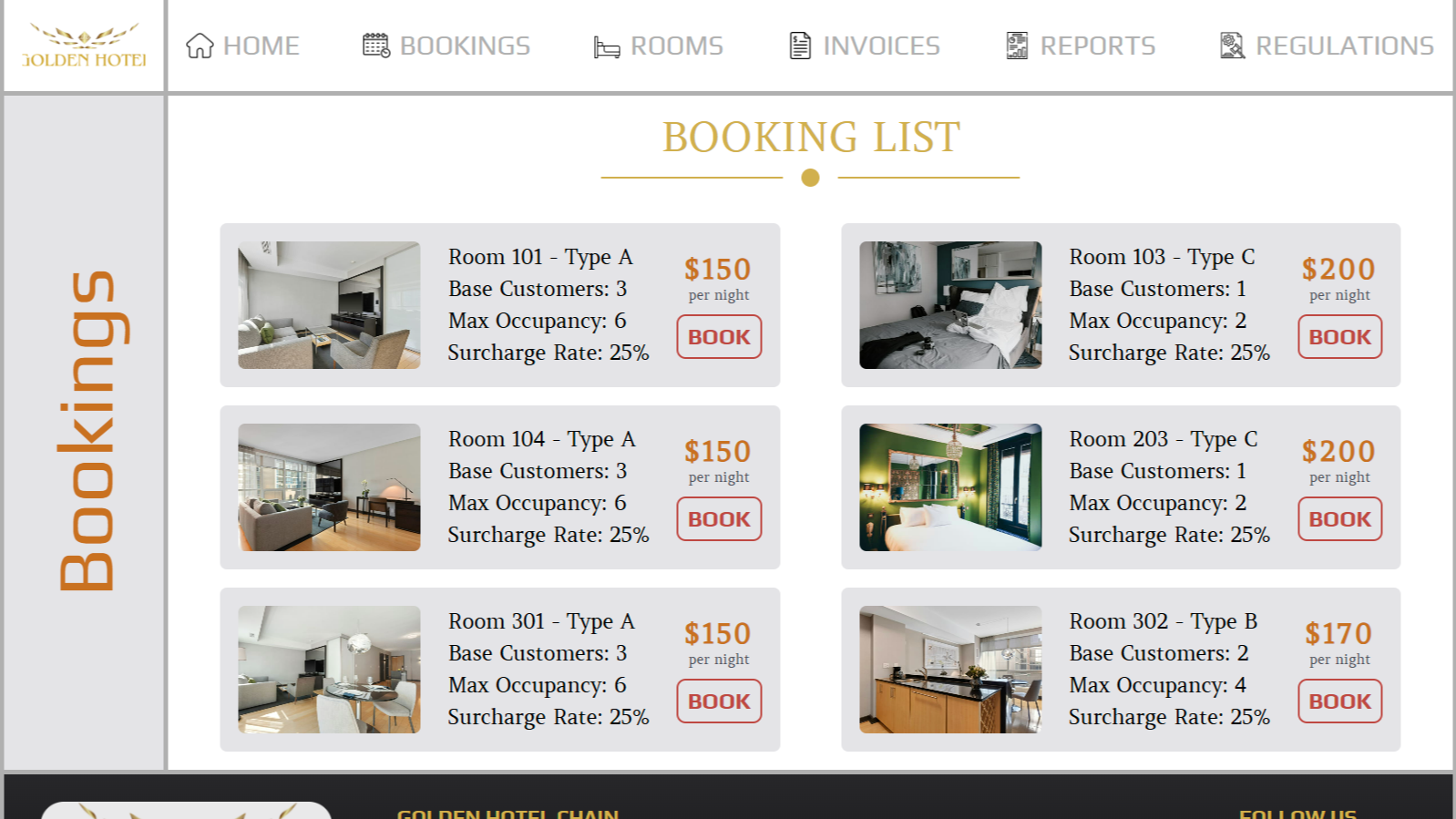 GitHub - eNKay2408/Hotel-Management: Hotel Management app is a group project for Introductory SE ...