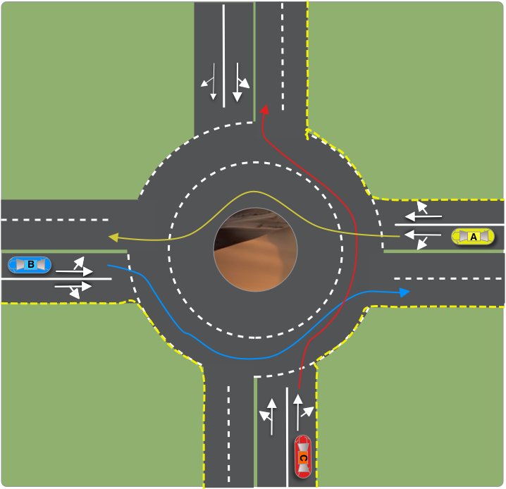 abudhabi-rta deep dive test - set EX3658 - 13