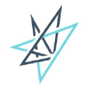 Azimuth Capital Management | IncubatorList