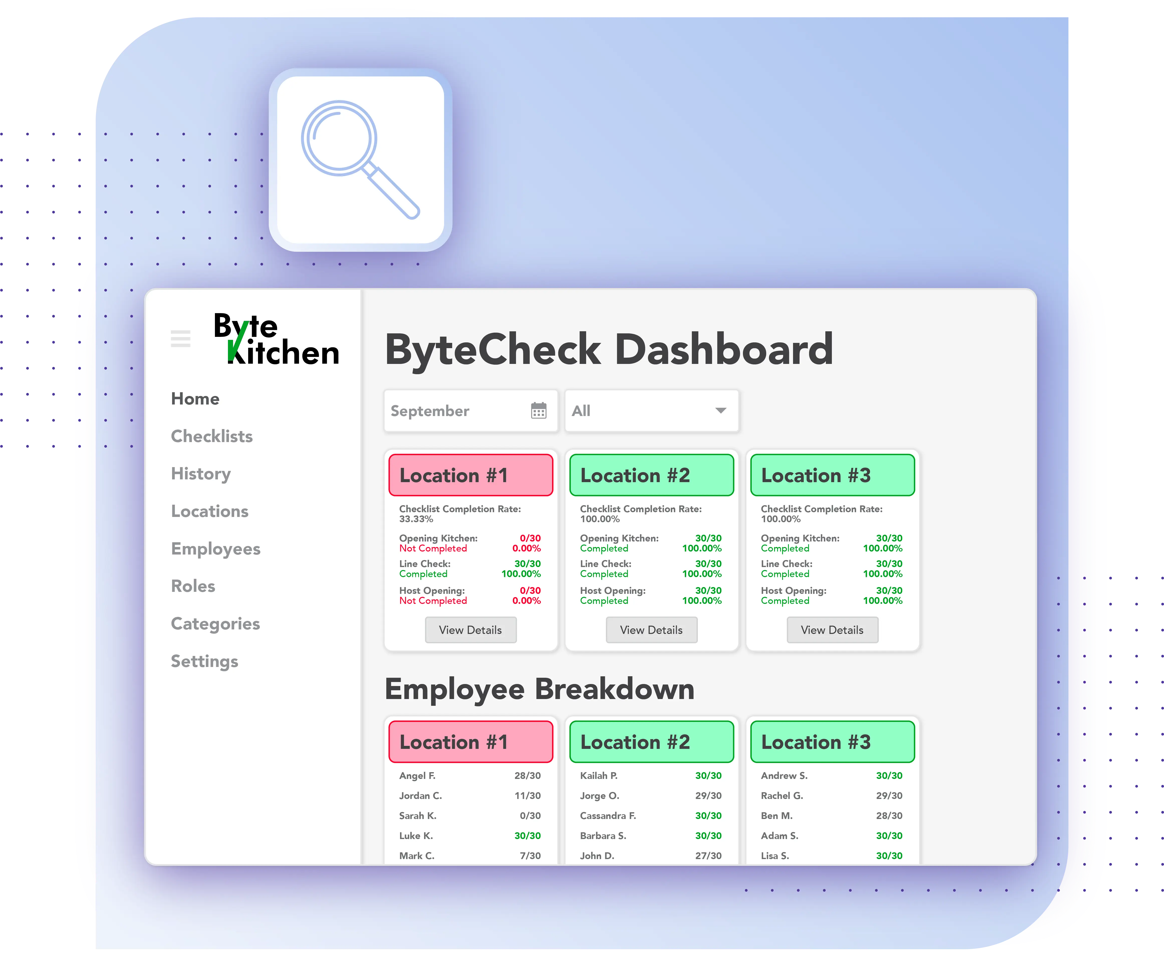ByteCheck