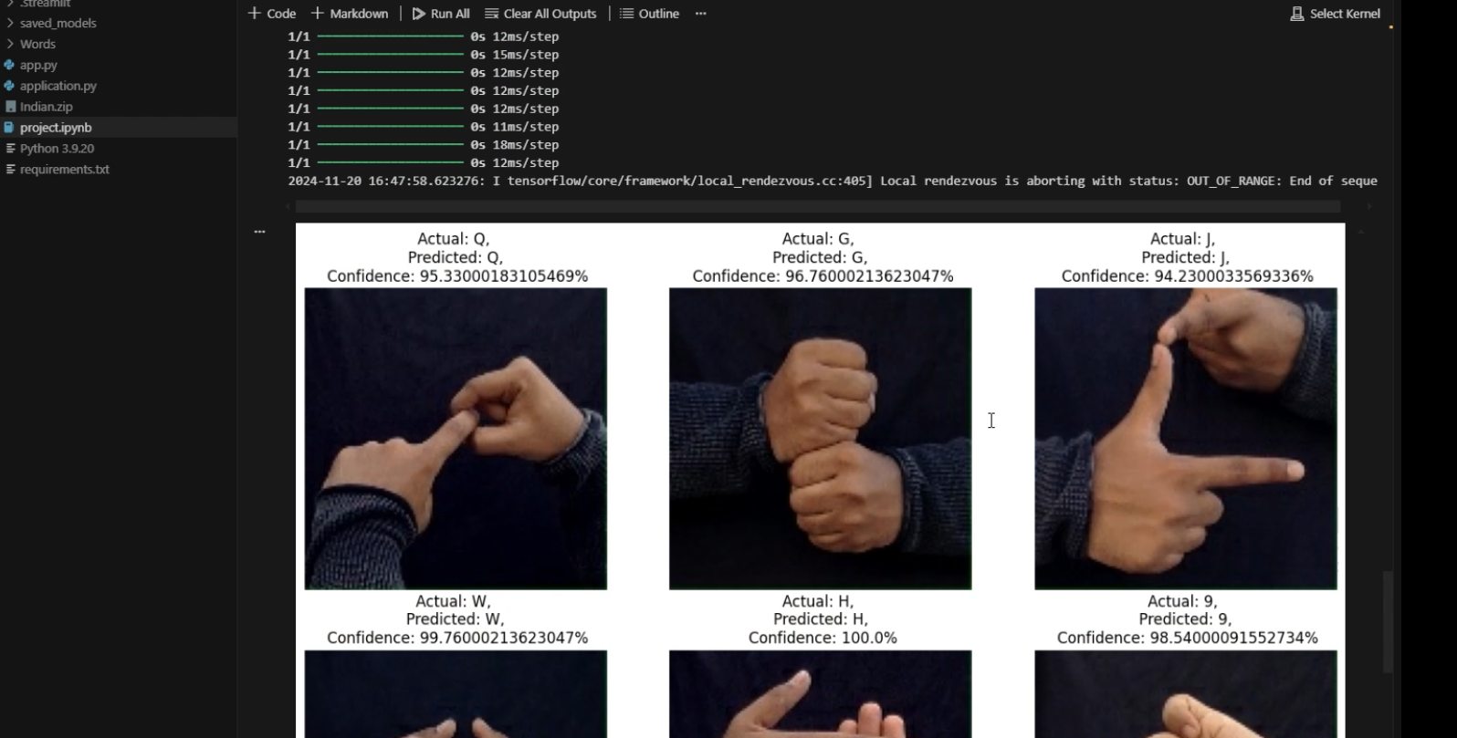 Indian Sign Language Recognition Project - AI/ML Deep Learning