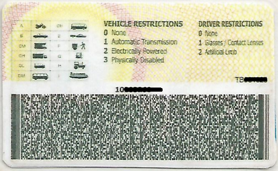 Driving Permit Classes in Uganda and Obtaining them | Thekonsulthub.com