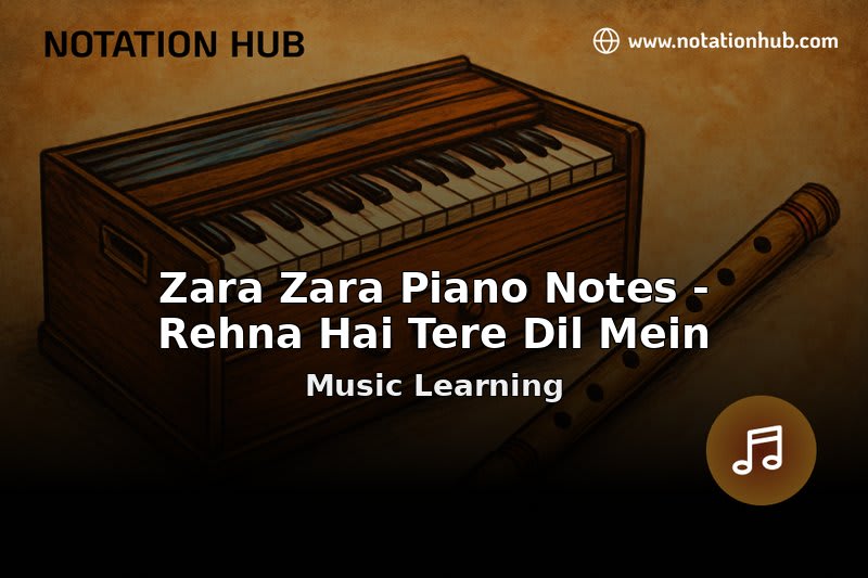 Zara Zara Piano Notes - Rehna Hai Tere Dil Mein Flute Notes & Guitar ...