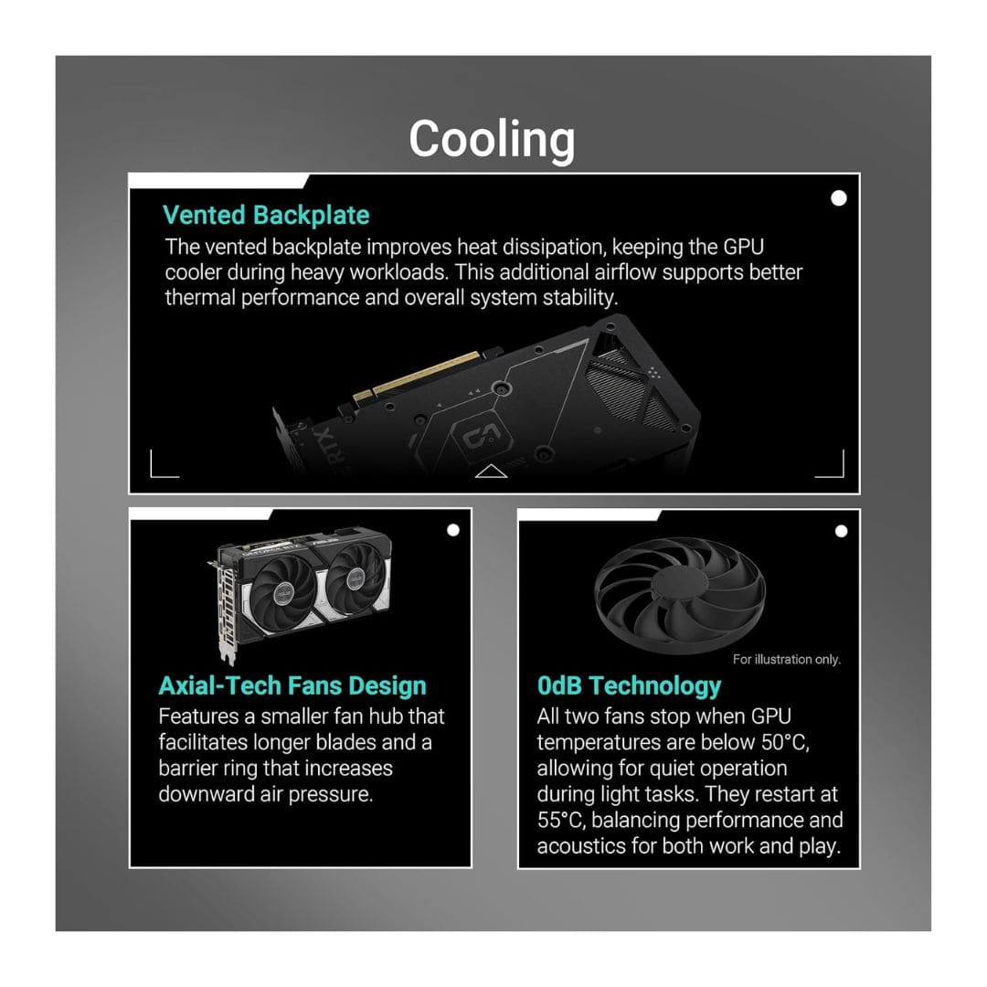ASUS Dual GeForce RTX 5060 OC 8GB GDDR7 Gaming Graphics Card – PCIe 5.0 ...