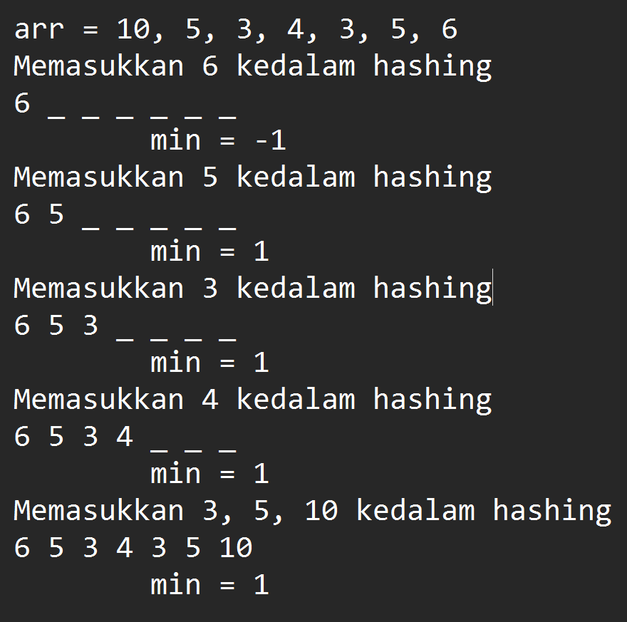 GitHub - ReniUswatun/Remedial-SDA: Tugas Remedial SDA