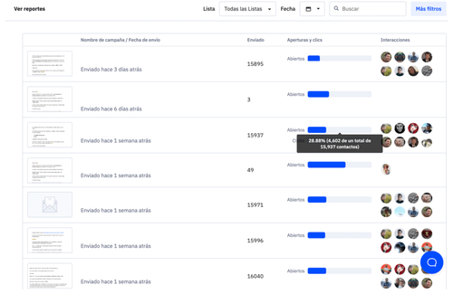 Wild Mail | CryptoProfe