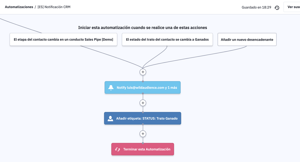 Wild Mail | Cómo funciona el CRM (Tratos) en ActiveCampaign