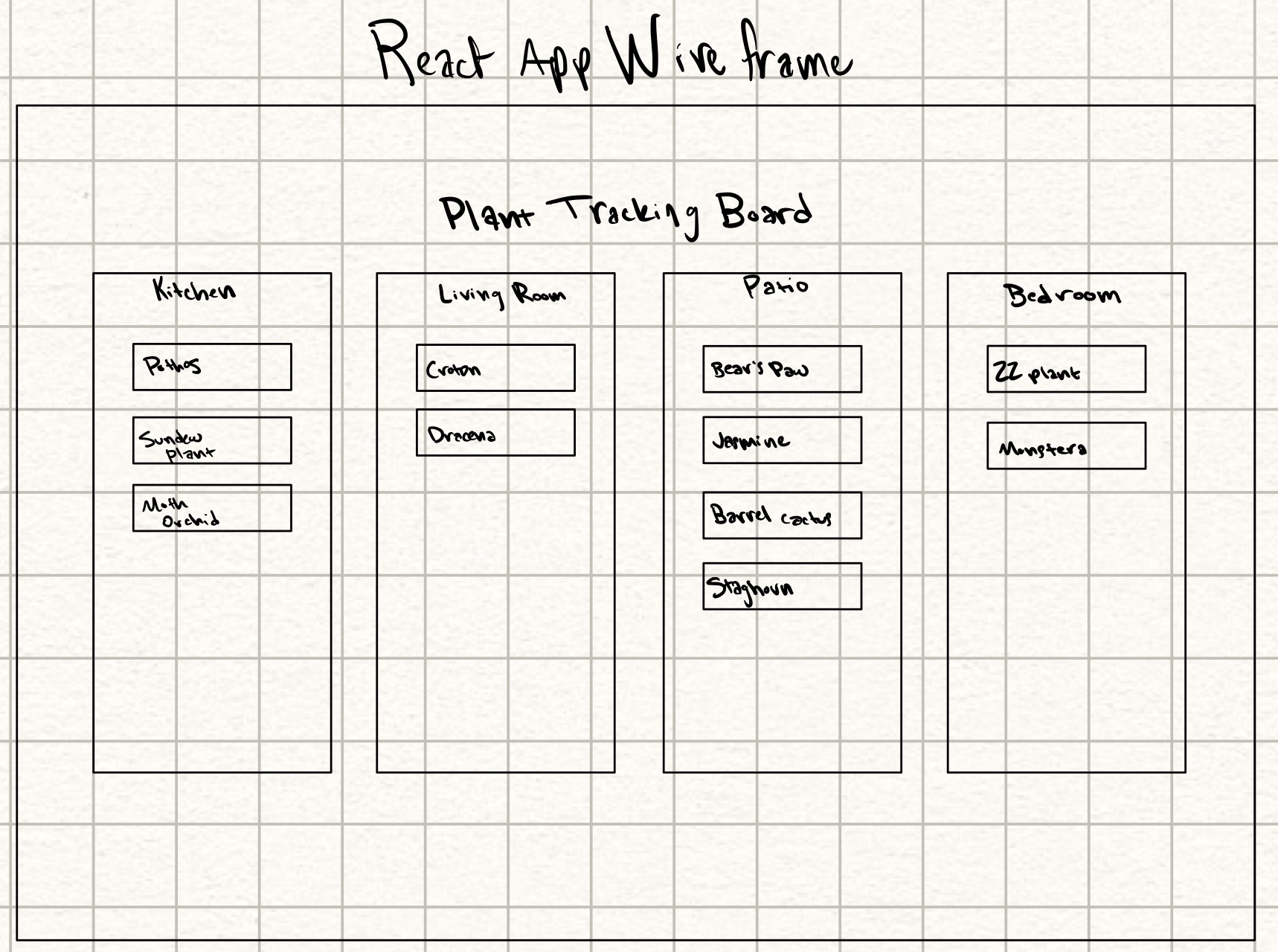 GitHub - ickjui/plant-tracker-react-final-project