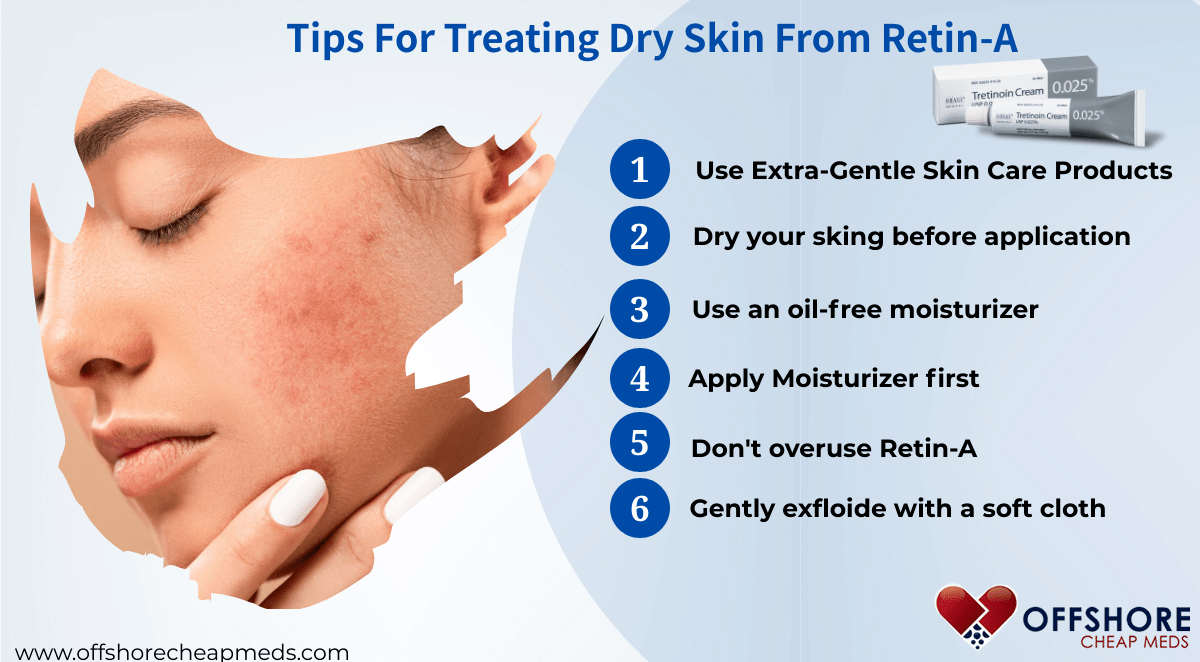 Buy Retin A Cream Online: Save upto 80% on Tretinoin