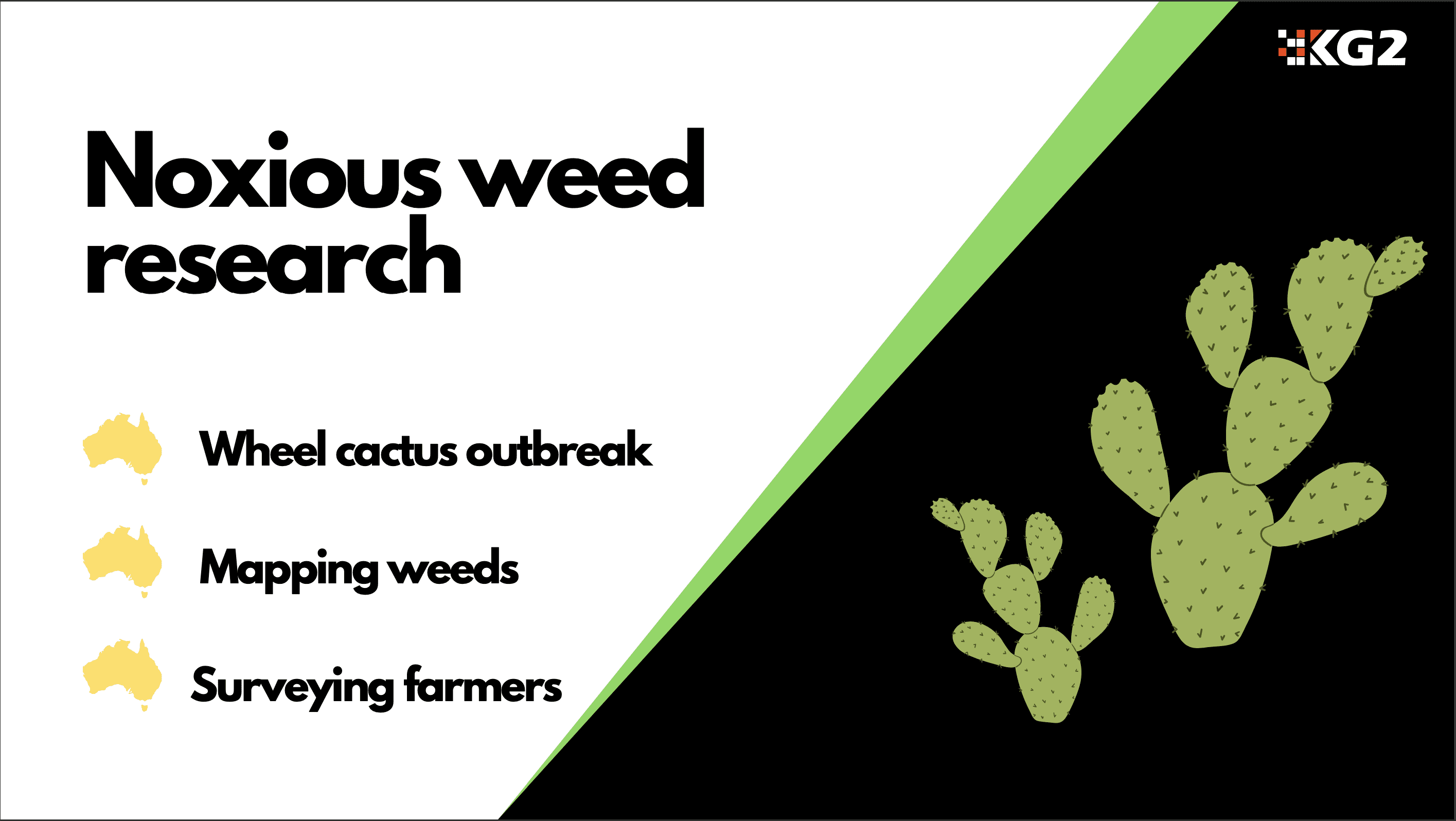 Agricultural Weed Research and Tracking Pest Outbreaks - KG2
