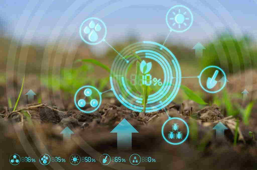 IoT and Smart Farming - Technology Revolution for Agriculture