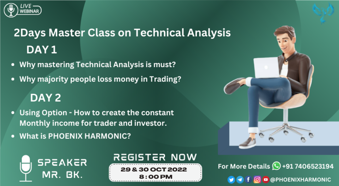2 Days Master Class on Technical Analysis