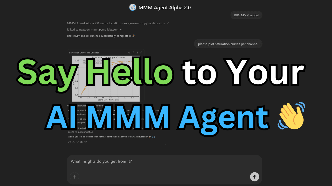 AI-Powered Marketing Mix Modeling | Fast Bayesian MMM Insights With ...