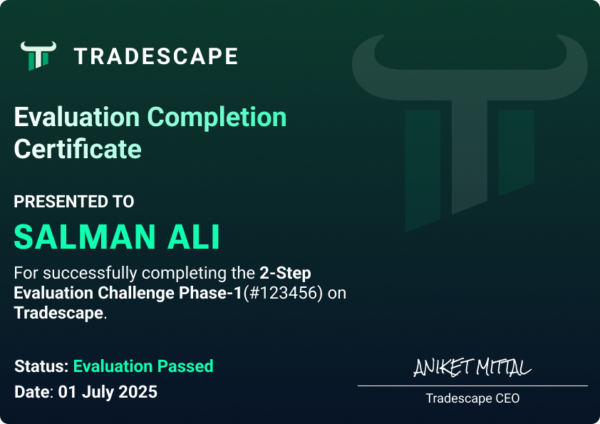 Tradescape | Prop Trading Platform for Crypto Traders