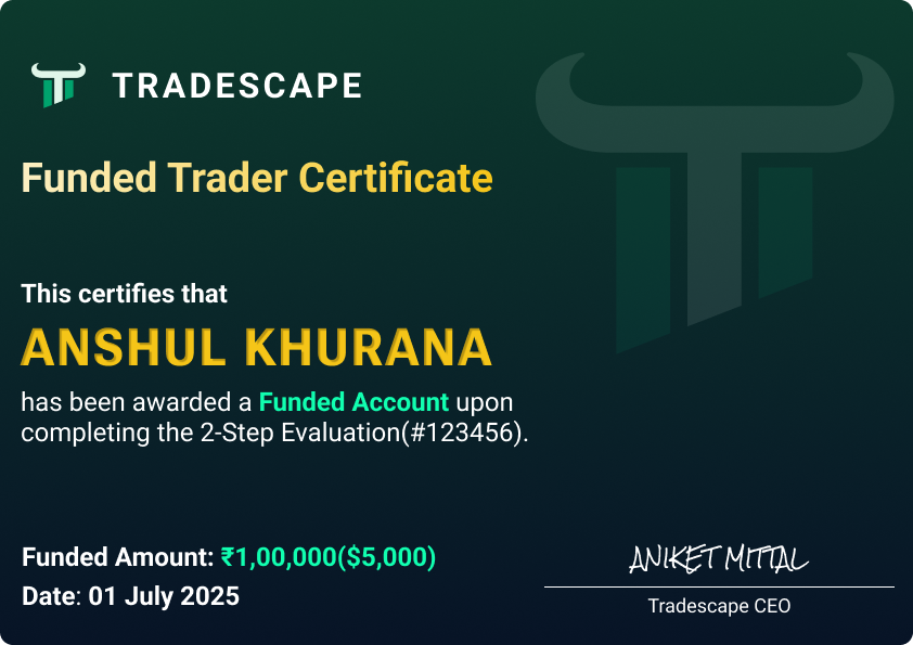 Tradescape | Prop Trading Platform for Crypto Traders