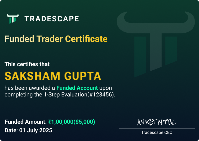 Tradescape | Prop Trading Platform for Crypto Traders