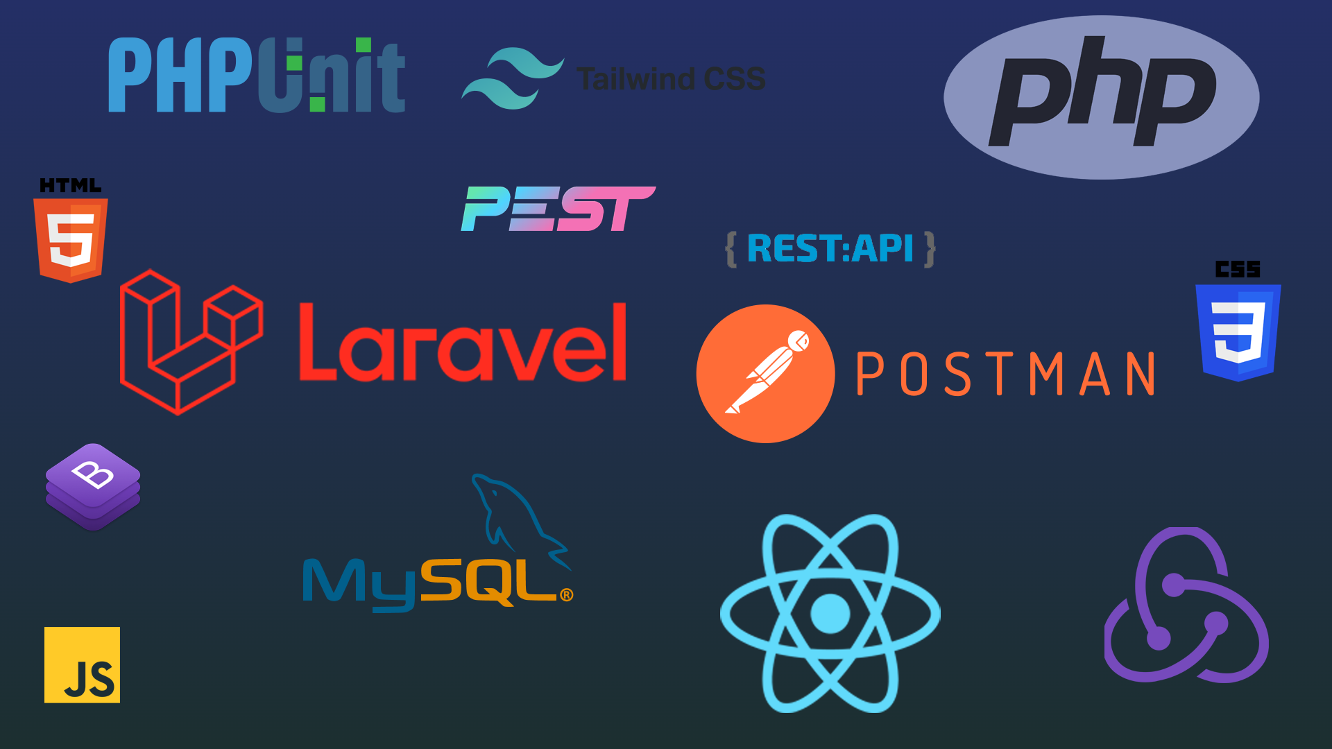 SL Coding Gura - Premier Software Development Training Institute in Sri ...