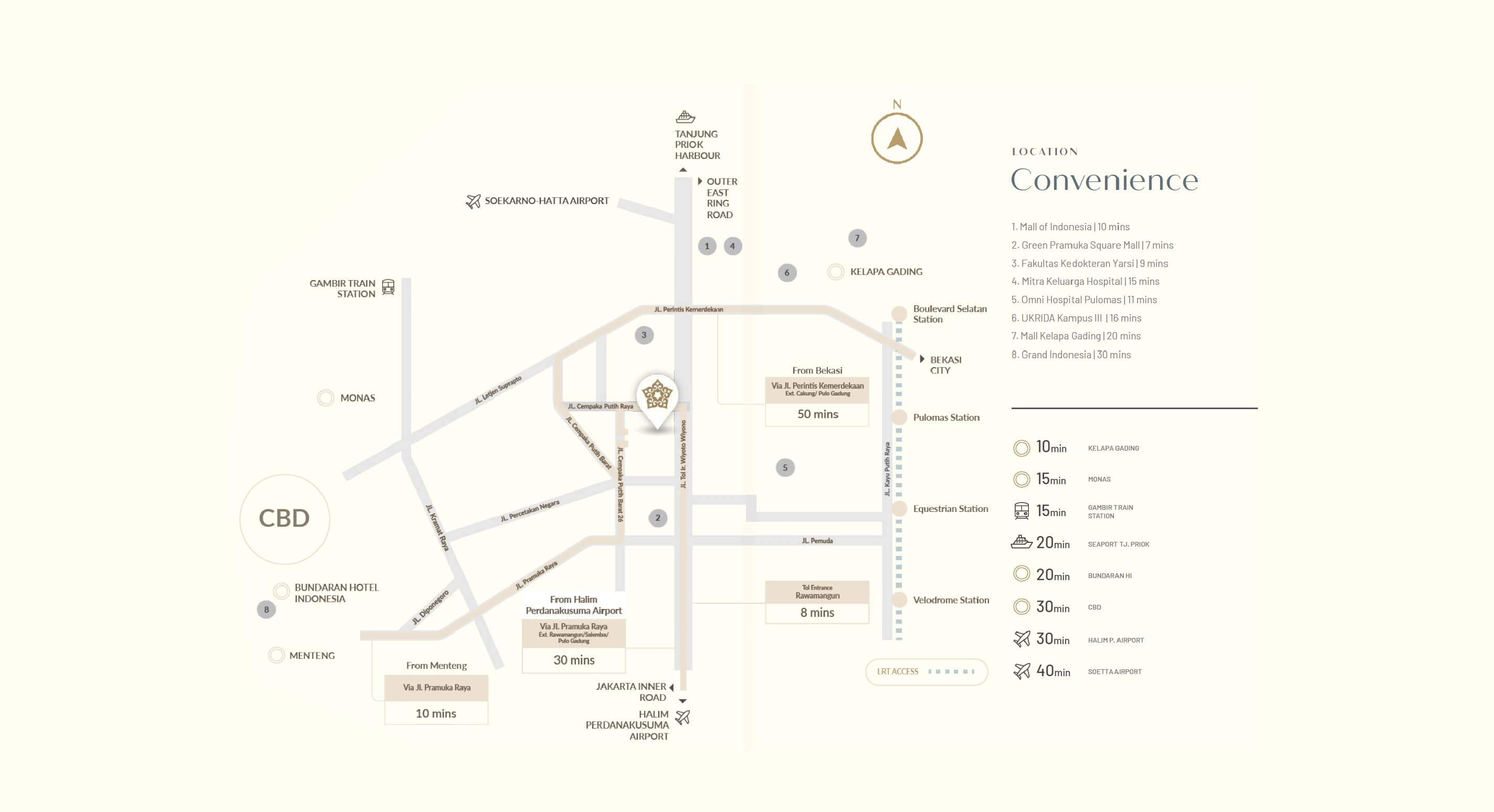 Arandra - PT Okular Kreasi Artaguna, Design & Branding | A Design ...