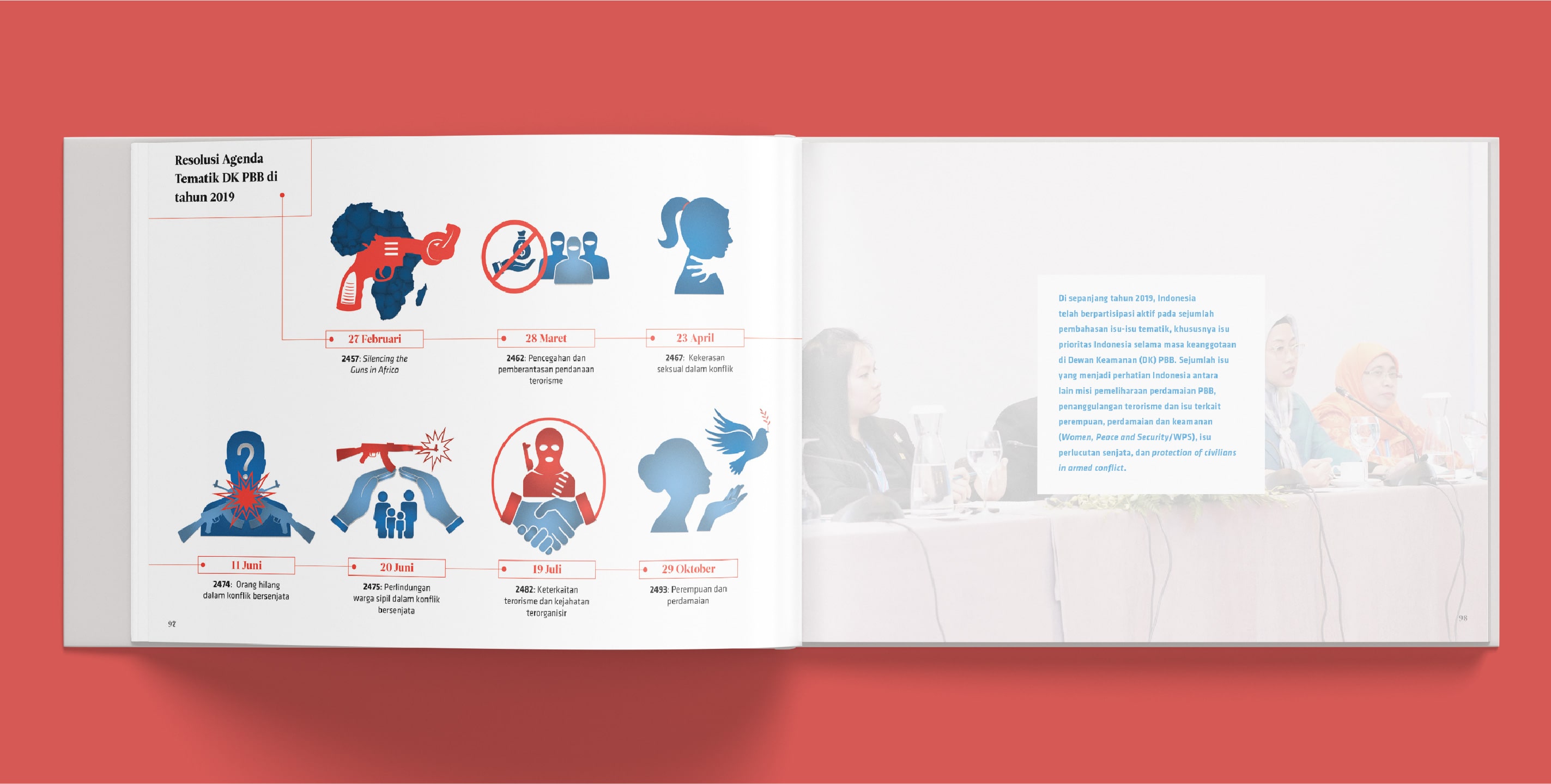 Buku Lensa - PT Okular Kreasi Artaguna, Design & Branding | A Design ...