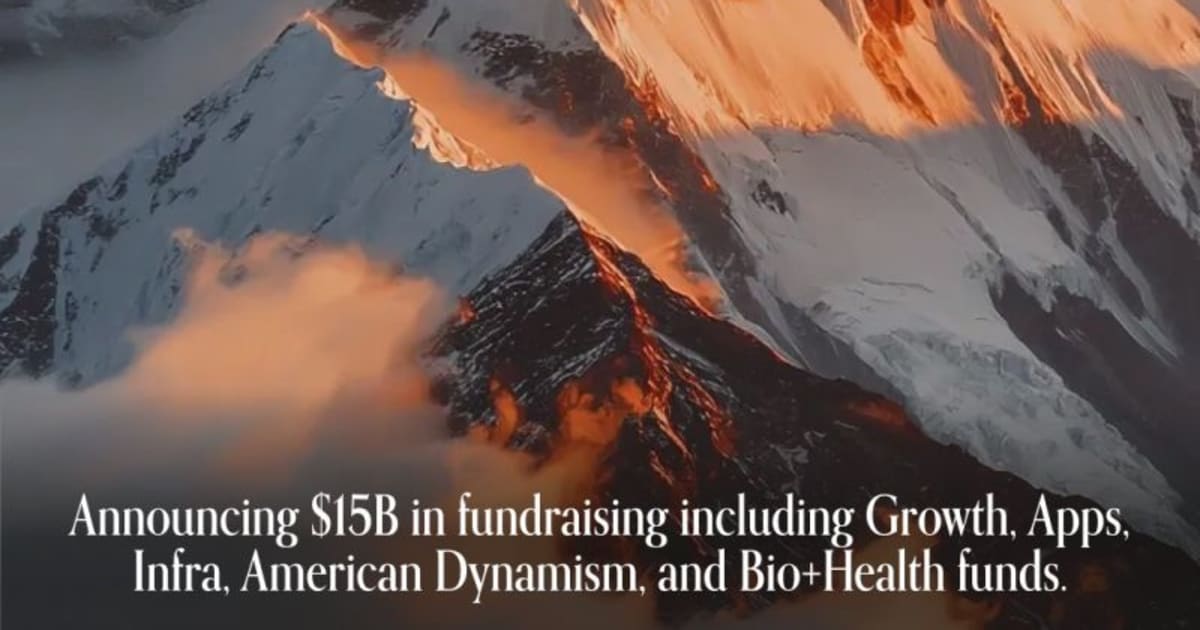 Andreessen Horowitz Raises $15B Mega Fund to Back Founders Across ...