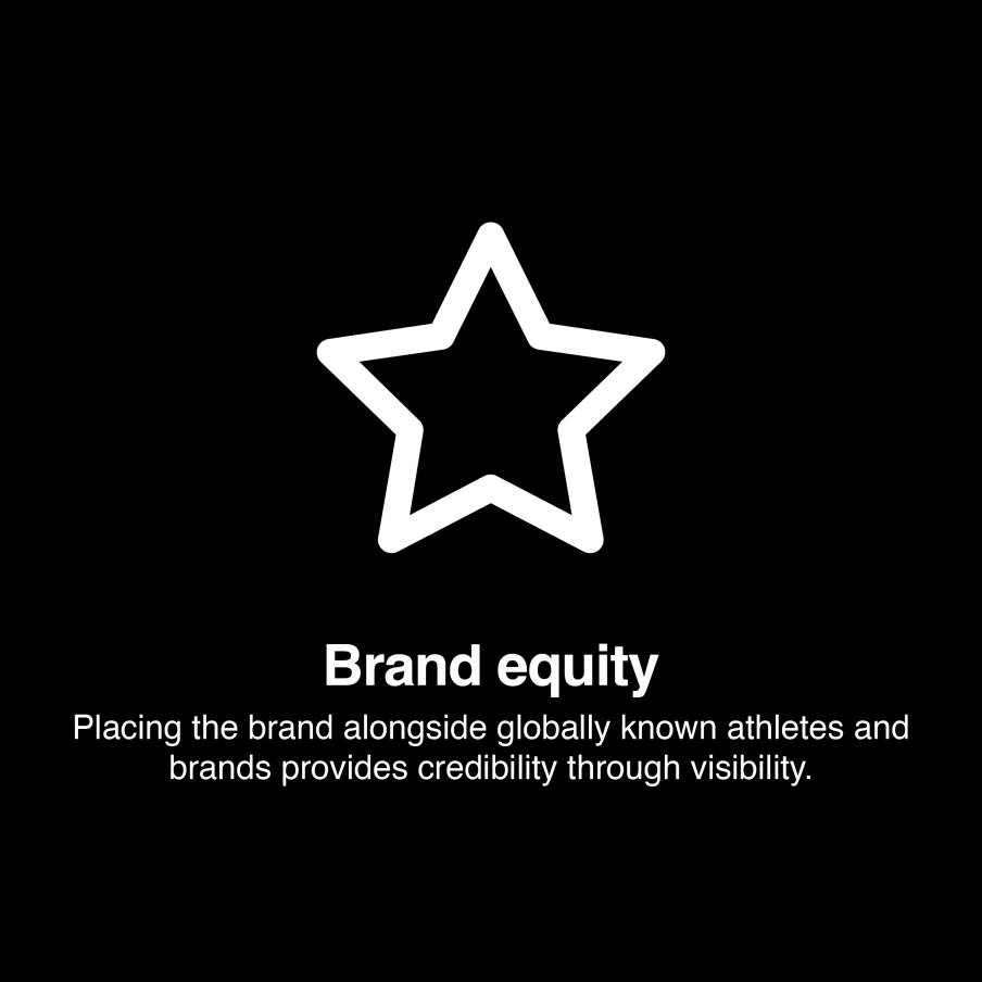 Perimeter Advertising in Sport - Opportunities for Brands | SPORTFIVE ...