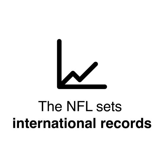 NFL Growth: Capturing the World's Attention | SPORTFIVE ...