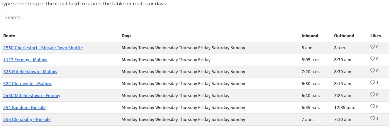 GitHub - TMartin88/Timetable-Manager