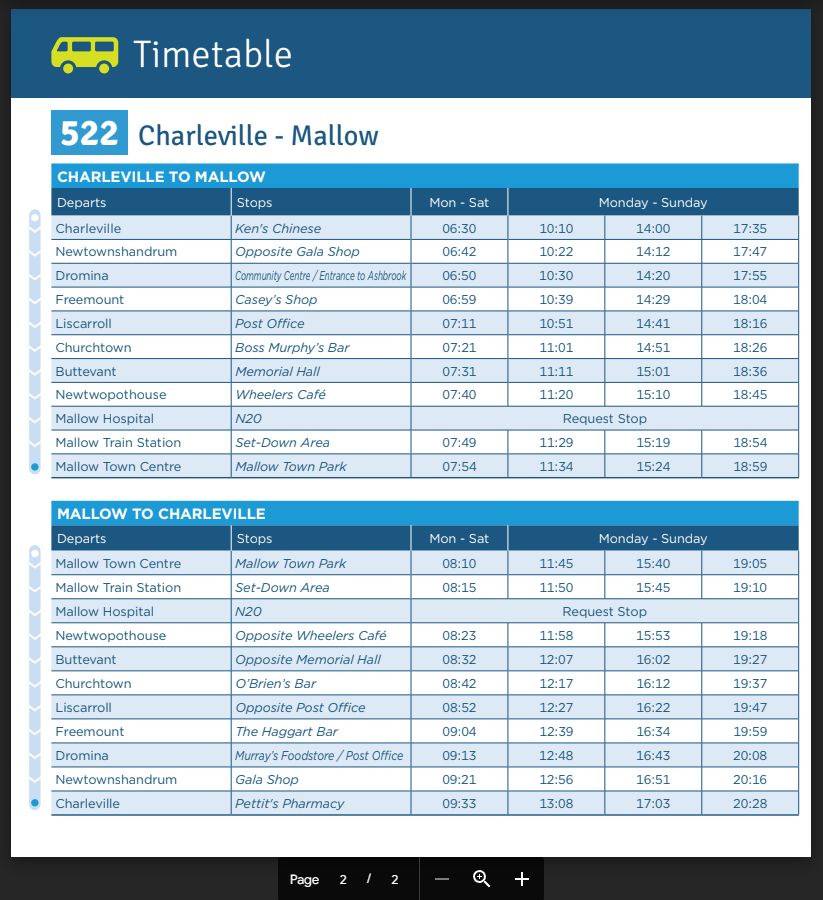 GitHub - TMartin88/Timetable-Manager
