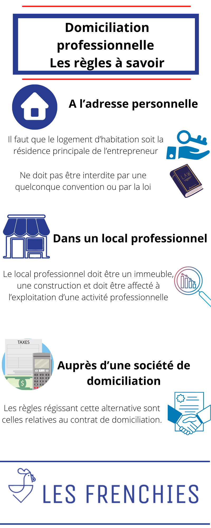 Comment réaliser la domiciliation professionnelle