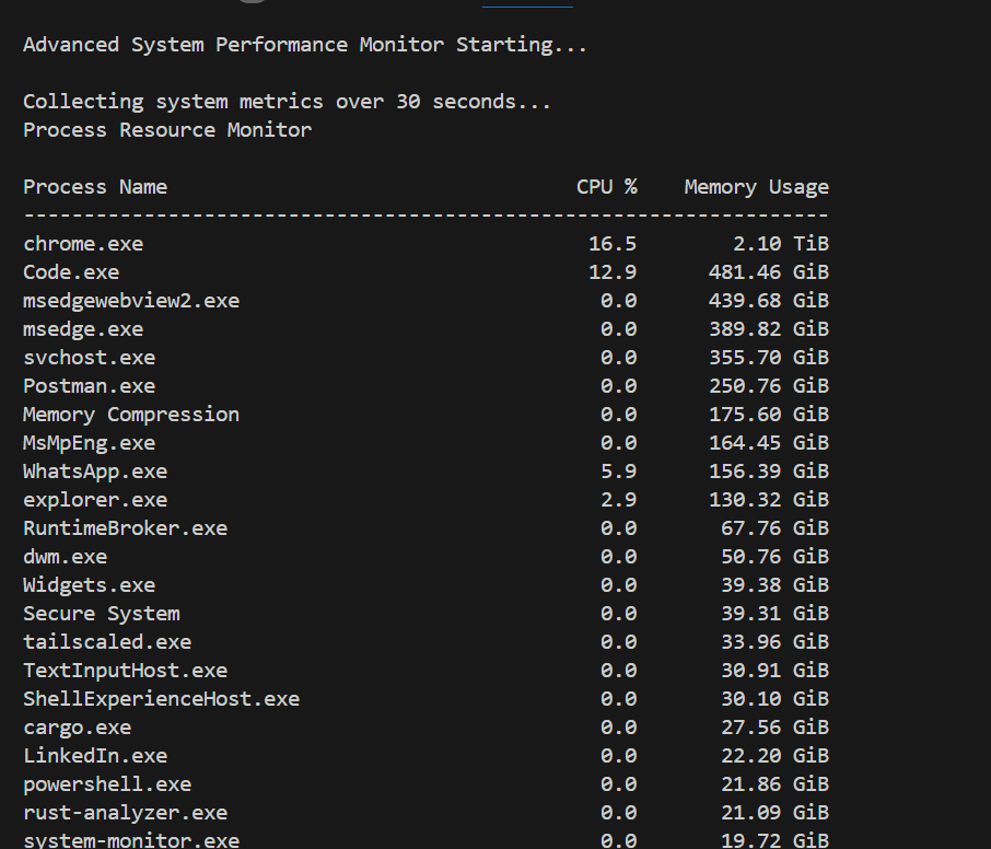 GitHub - miky-rola/system-monitor: System Performance Monitor