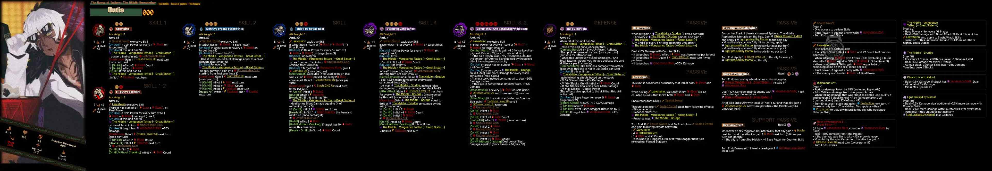 Limbus Company id creator - Custom character creator