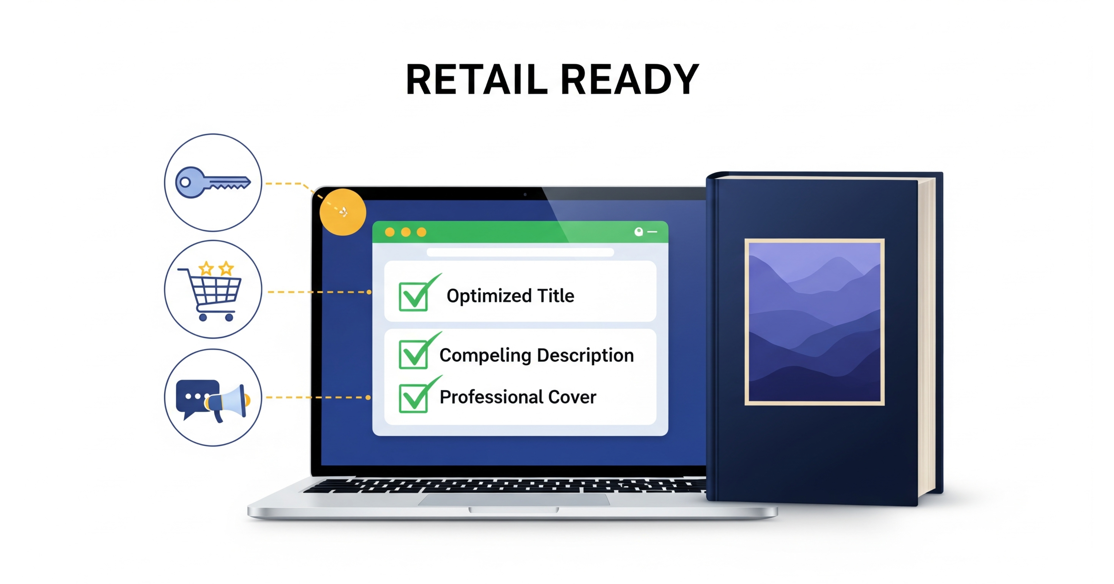 'Retail Ready' Checklist for Amazon KDP | Alavante