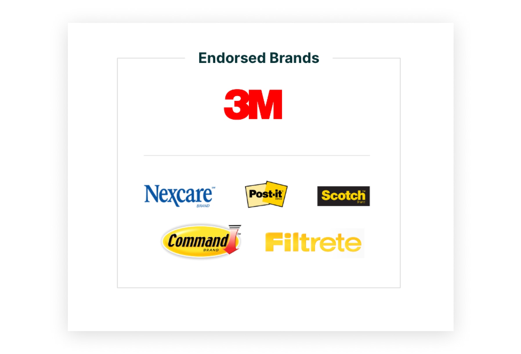 3 Common Brand Architecture Models - Thrive Creative