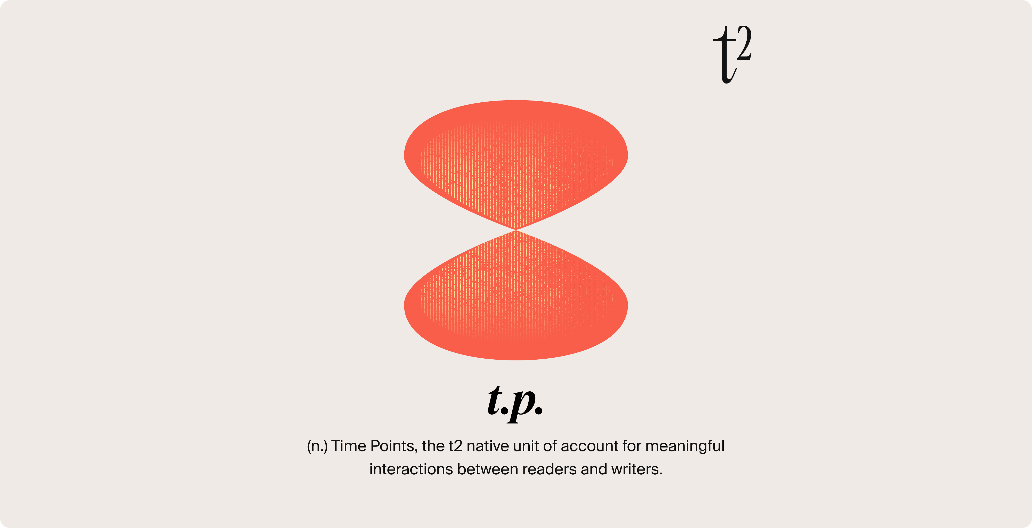 Improvements to t.p. Accumulation, Recognition, and Visualization | t2 ...