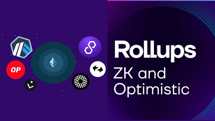 Optimistic Rollup V/S ZK Rollup | t2.world