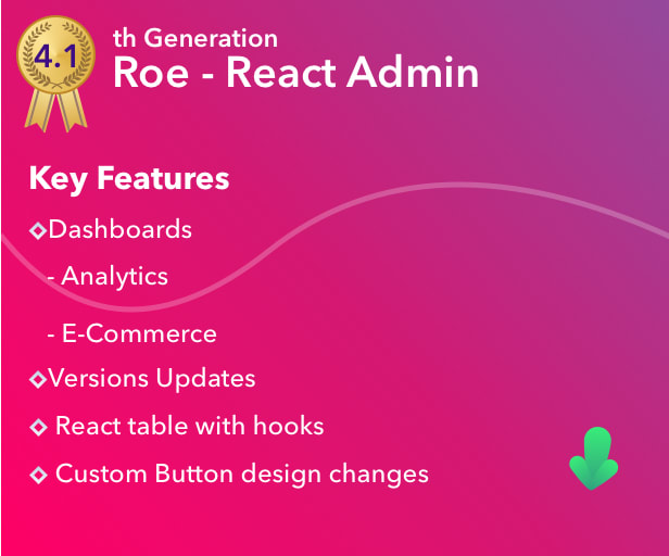 Roe - ReactJS Admin Dashboard Template | Graphicfort