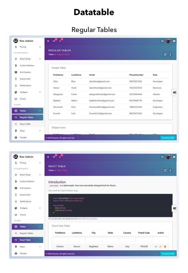 Roe – ReactJS Admin Dashboard Template by Hexesis #23764691 | Stylelib