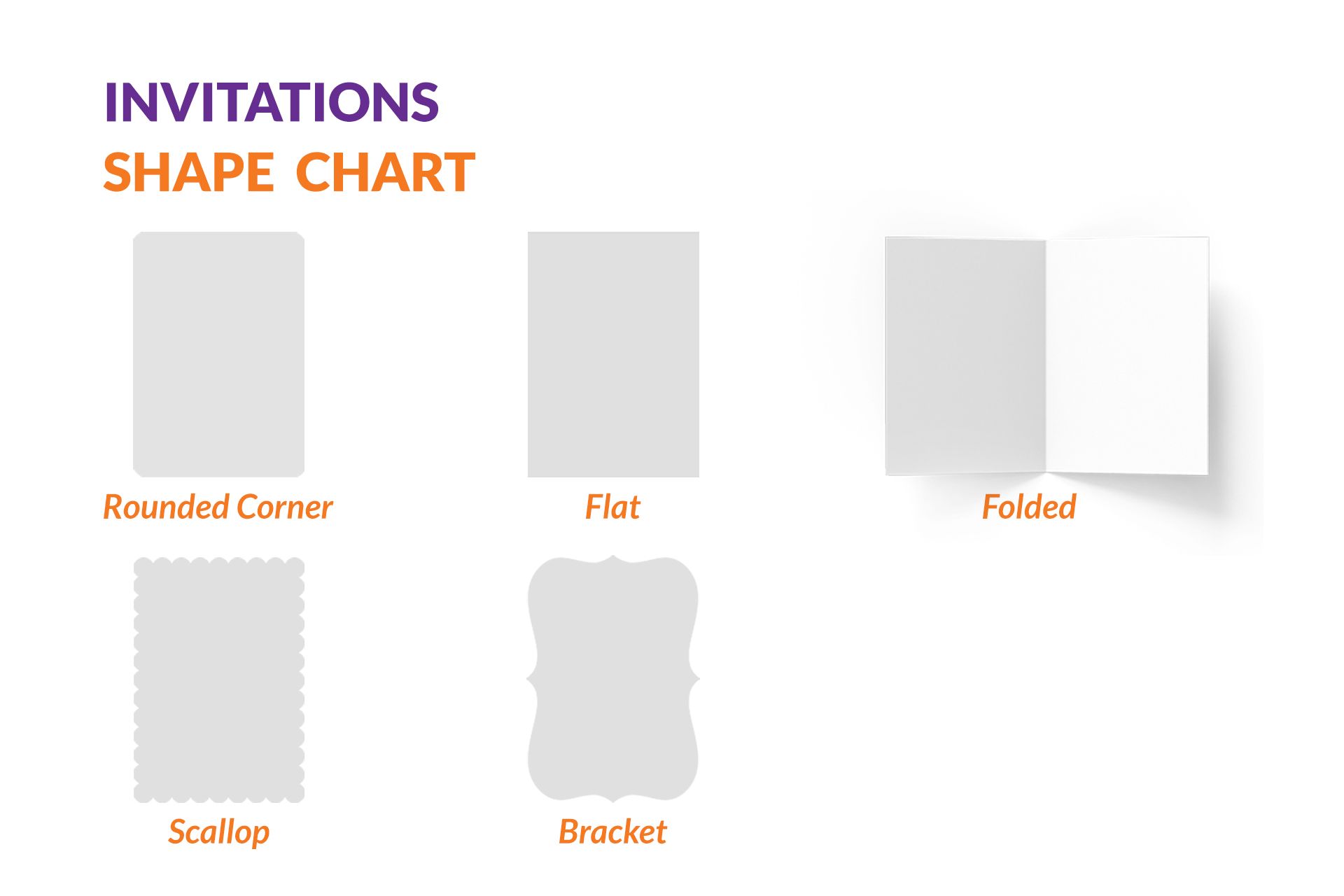 Wedding Invitations | Design Custom Invitation Cards Online | Printo