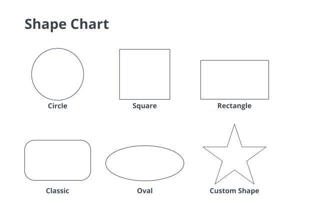 Print Your Own Custom Packing Labels Online | Printo.in