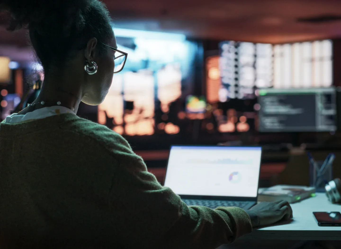 Custom Web development services | Rollin