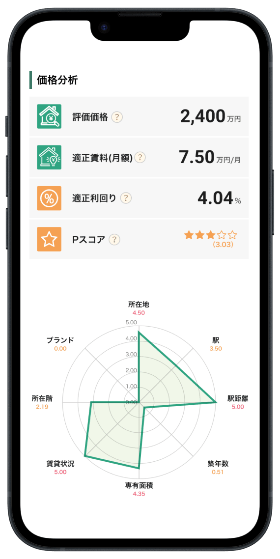 INVASE Pro（インベース プロ） | 今の資産価値を把握していつでも売却できる投資物件管理アプリ