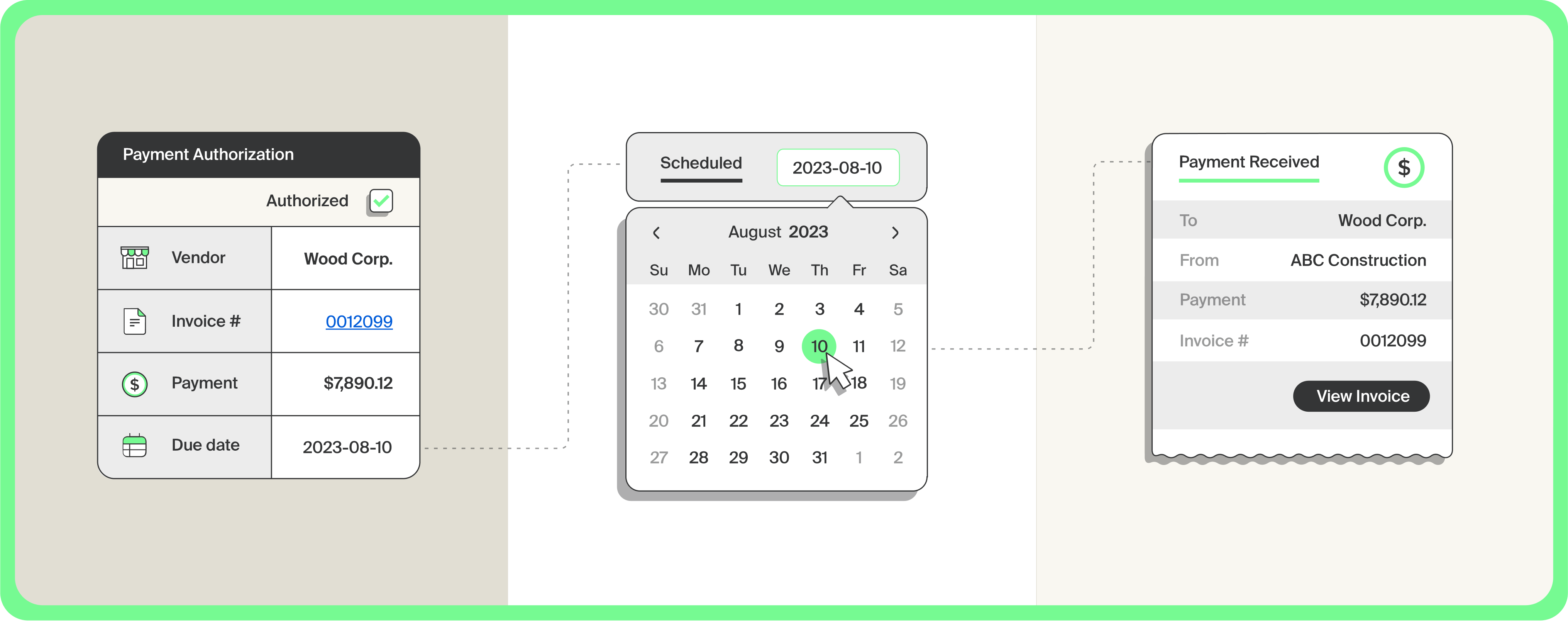 Payment automation software | MakersHub - Streamline your AP management with payment processing ...
