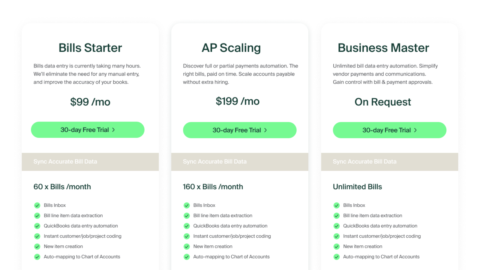 MakersHub Pricing: Choose the Perfect Plan for Your Needs
