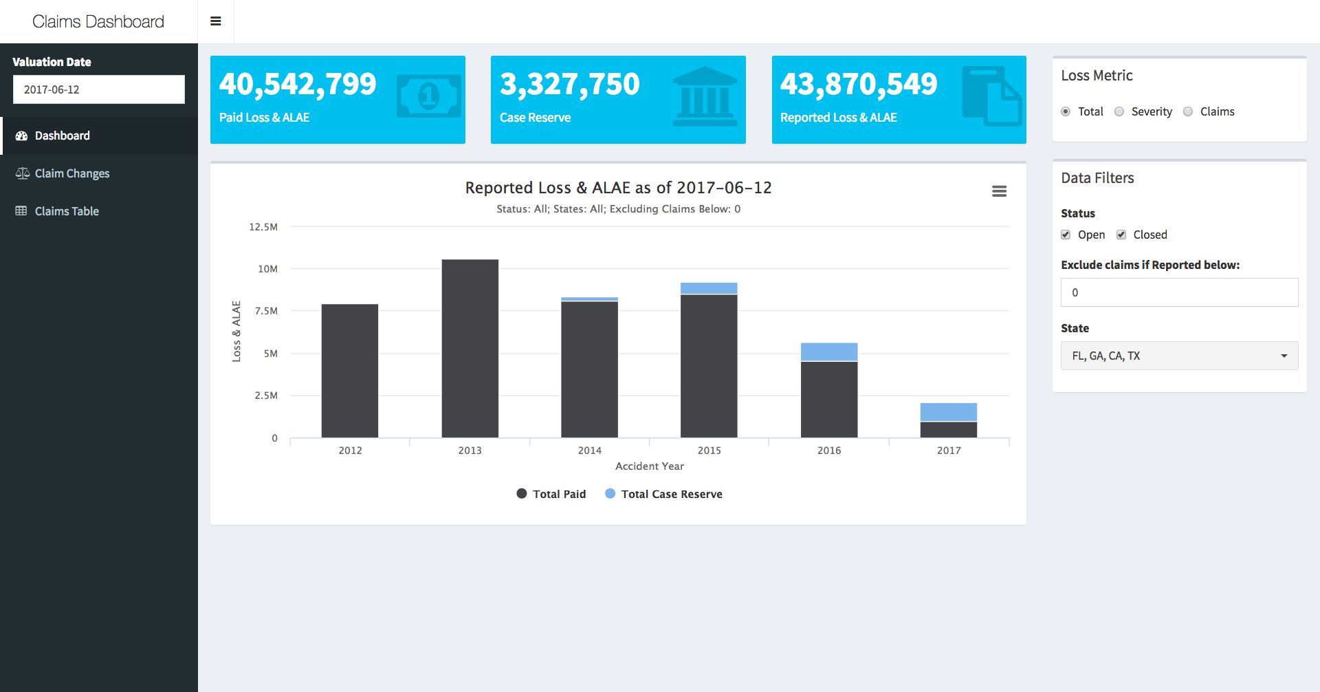 shiny-insurance-examples/basic-insurer-dashboard/README.md at master ...